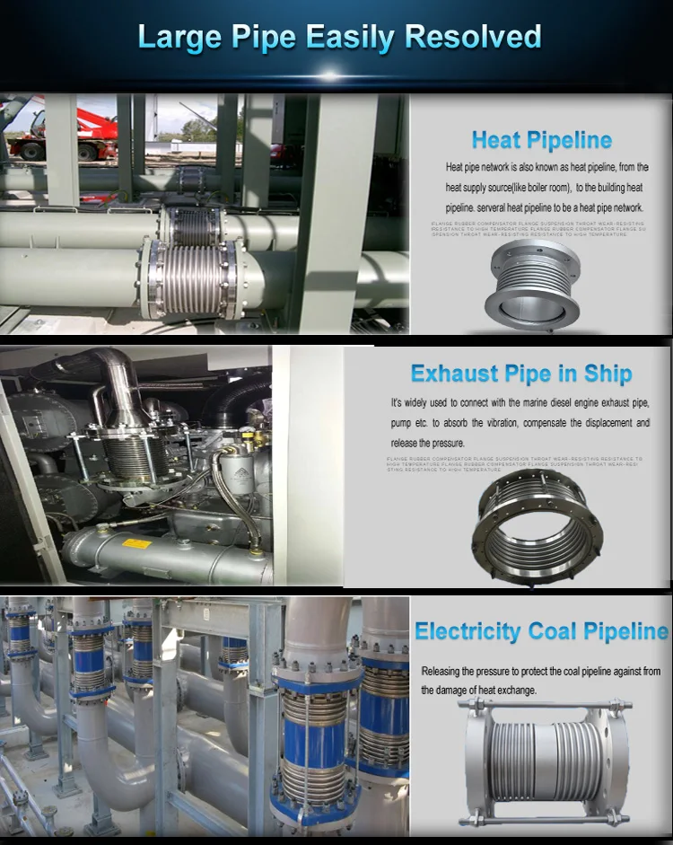 Pipe Corrugated Compensator/stainless Steel Steam Pipe Reinforced Metal ...