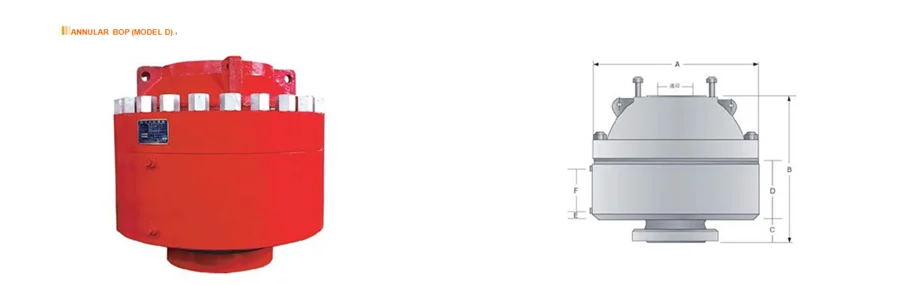 Tigerrig API 16A Well Control Equipment - 5000psi BOP