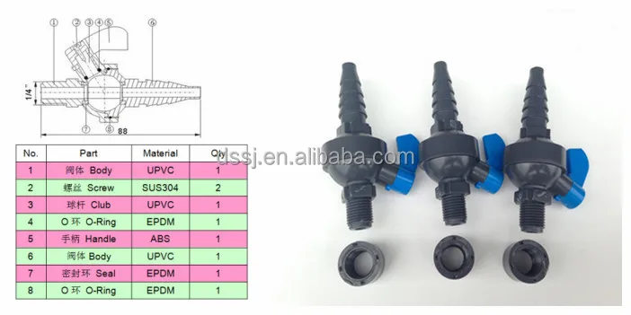 Sampling Valve / Sampling Ball Valve / Labcock Ball Valve - Buy Labcock ...