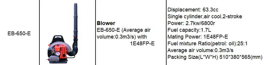 Gasoline Engine Leaf Blowers Model EB-650-E - 3 Year Warranty