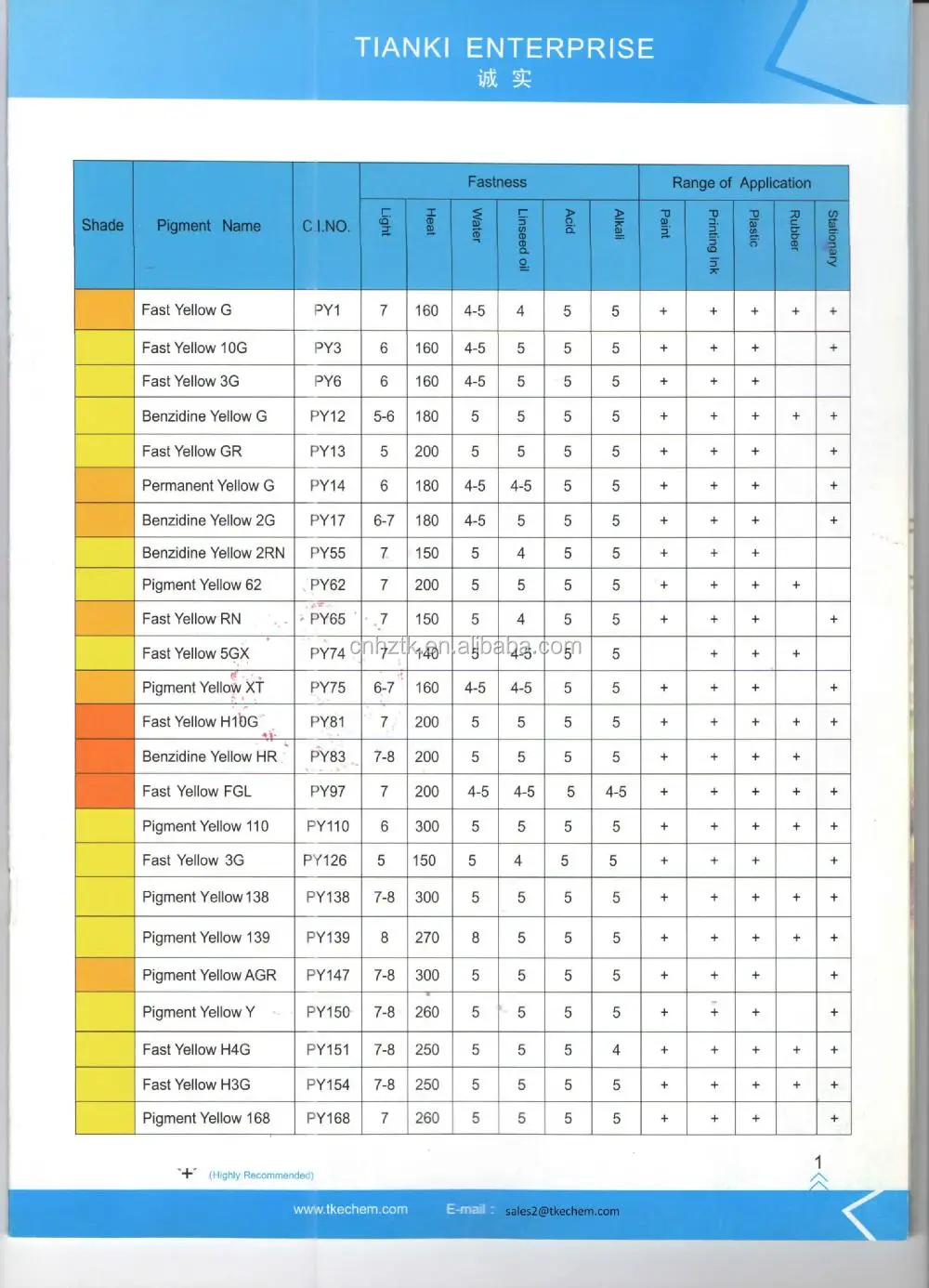 Pigment Yellow 180/py180 - Buy Pigment Yellow 180,Fast Pigment Yellow ...