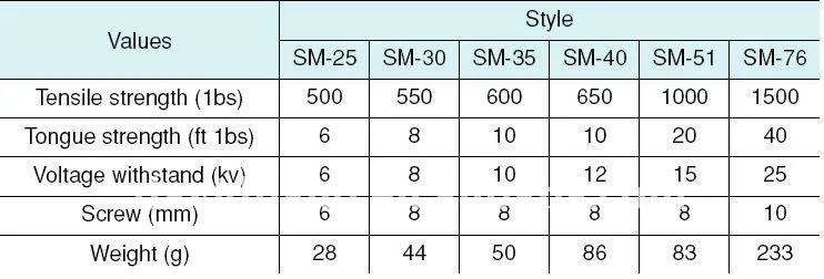 Sm30 Insulating Connector /bus Bar Insulator Sm Series/insulation ...