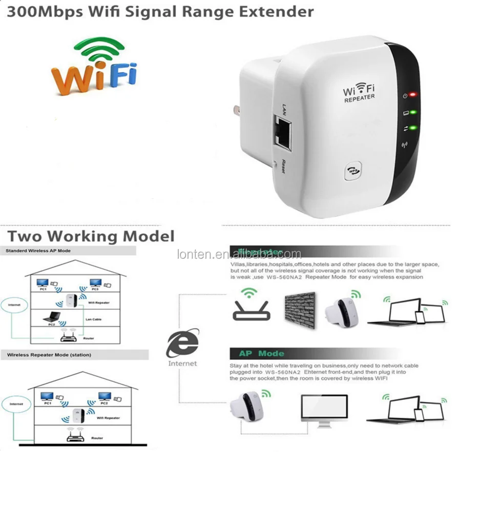 Mini Repeater 300mbps Signal Amplifier Home Smart Wifi Through Wall ...
