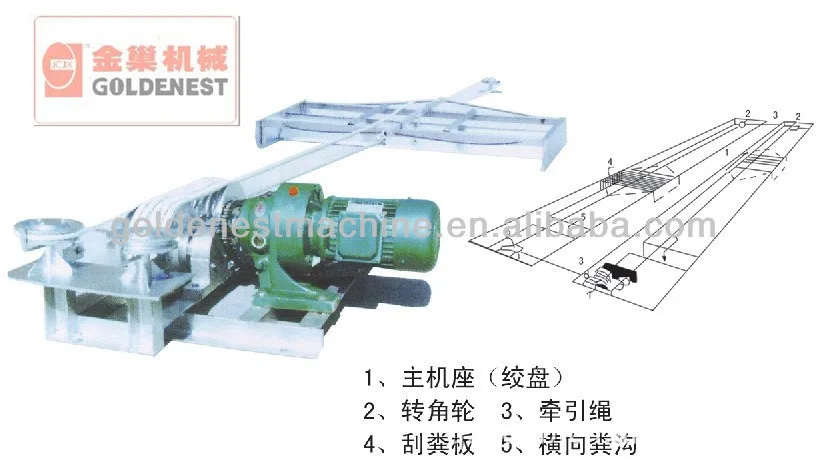 ^manure Scraper Removal System For Pig House - Buy Manure Cleaning ...