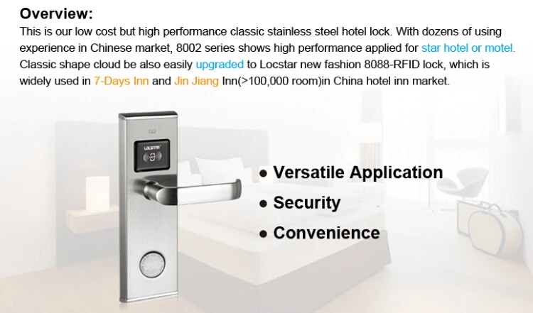 Hotel Intelligent Lock With Management Systems - Buy Intelligent Lock ...