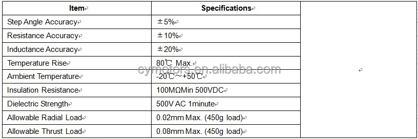 스테퍼 모터 벨트 풀리nema 23 스텝 모터 12 도 전문 Buy 스테퍼 모터 벨트 풀리nema 23 스텝 모터스테퍼 모터 전문 Product On