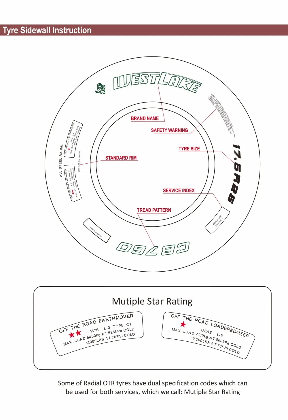 Westlake Goodride Brand Cb763 23.5r25 26.5r25 29.5r25 E4 L4 Loader ...