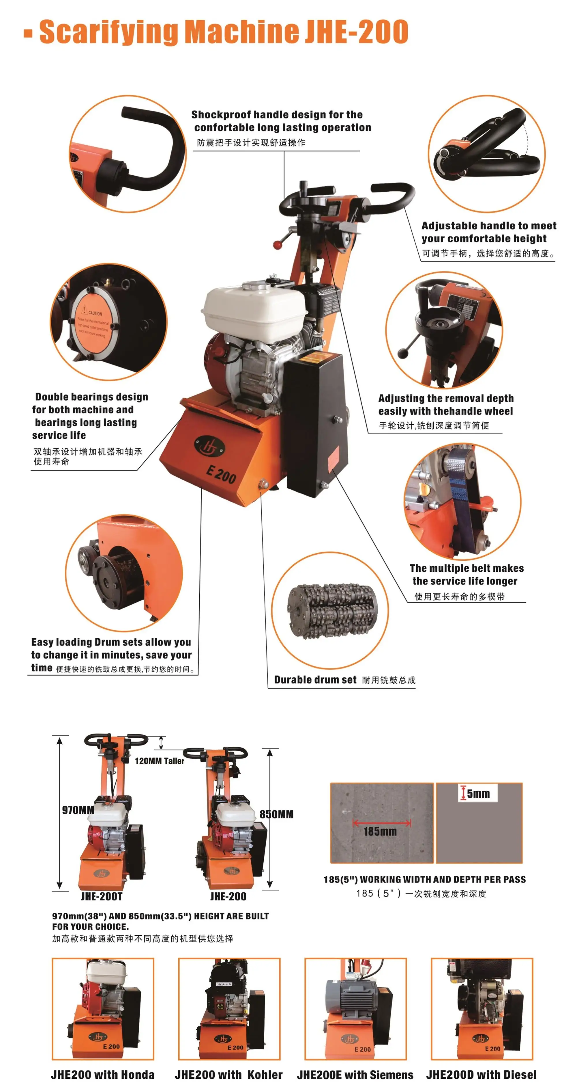 JIEHE Walk-Behind Gasoline Asphalt Milling Machine for Road