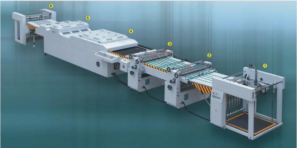 QSGC-1000/1200 UV Vanishing Machine Products from Ruian Lixin Printing ...