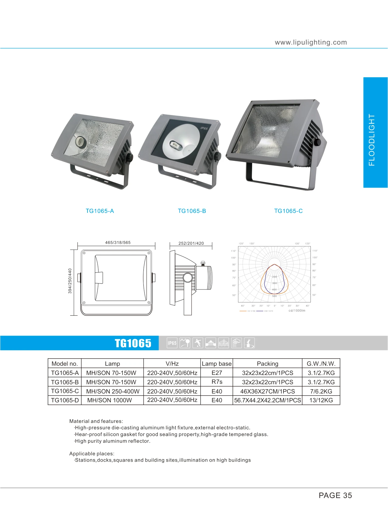 2000w Metal Halide Floodlight - Durable & Efficient Lighting