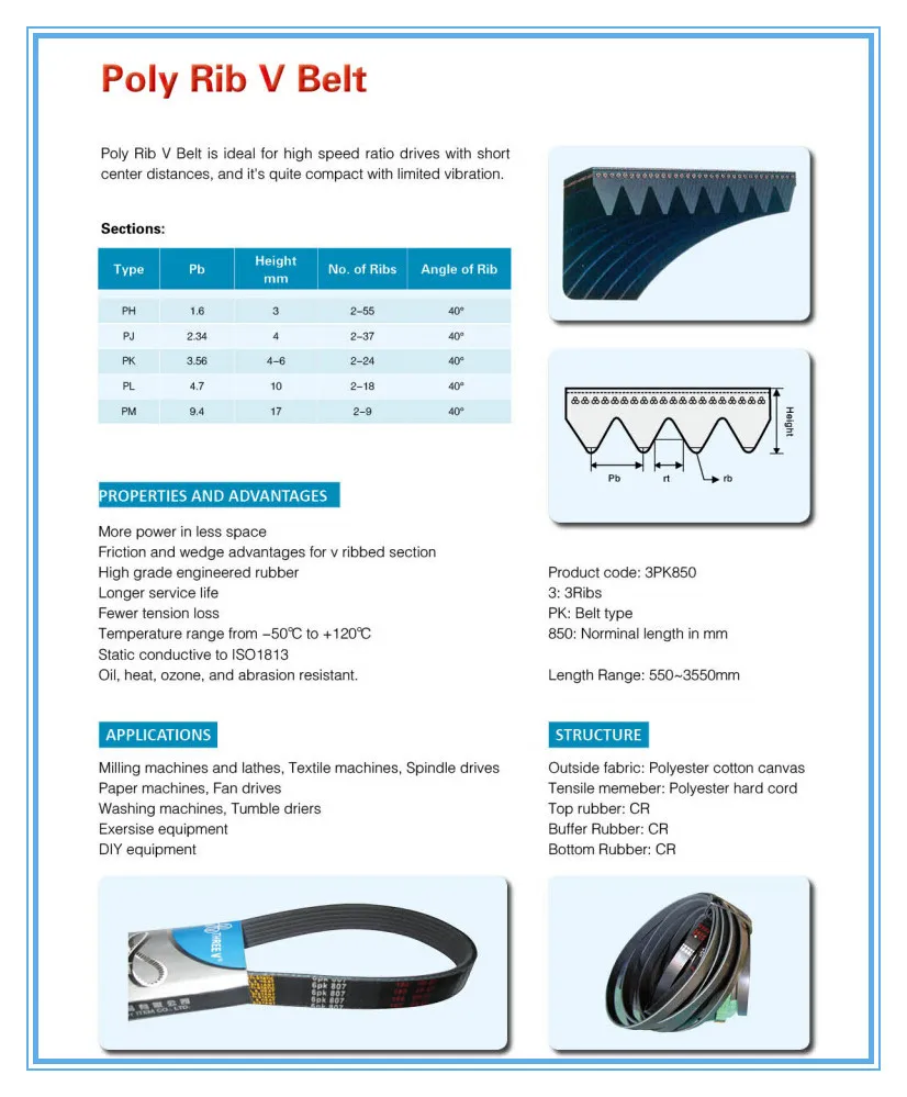 Poly V Belt Pj Belt 12pk V Ribbed Fan Belt For Washing Machine - Buy ...