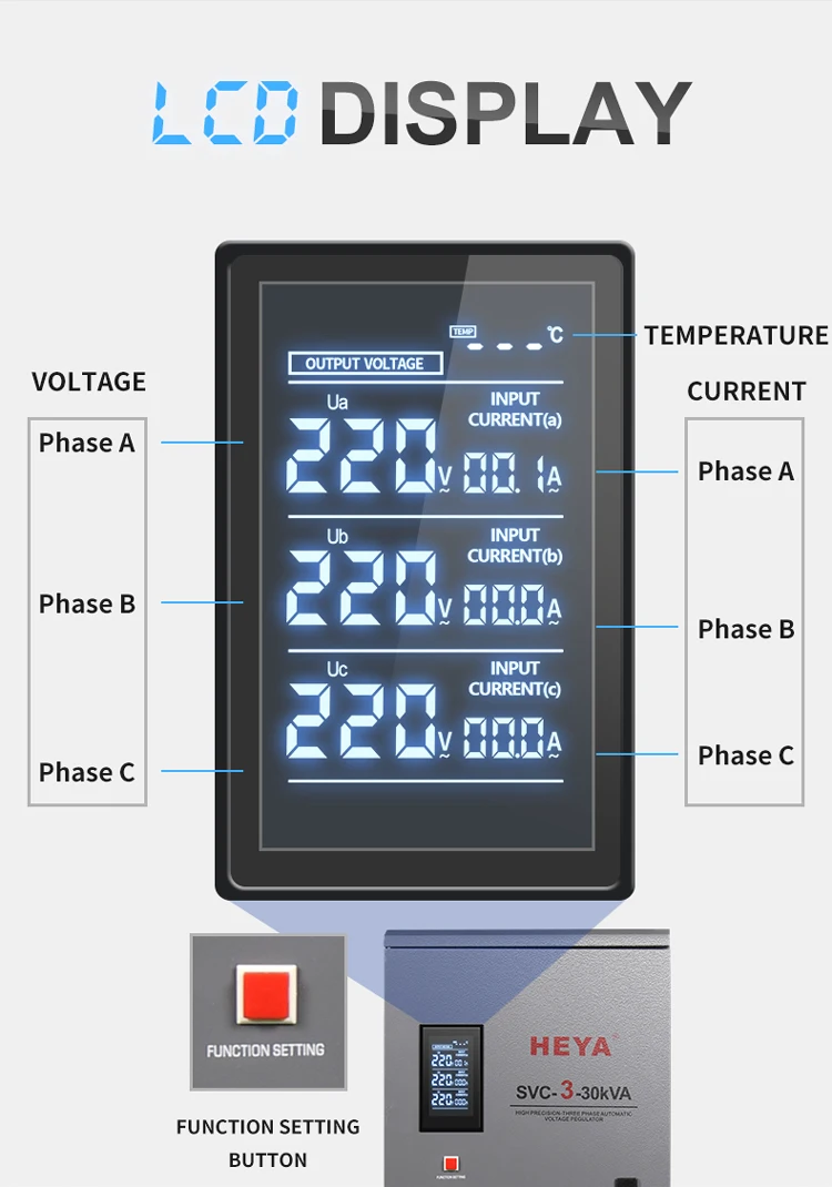 SVC Three Phase LCD Display 30 KVA Servo AC Voltage Stabilizers Voltage ...