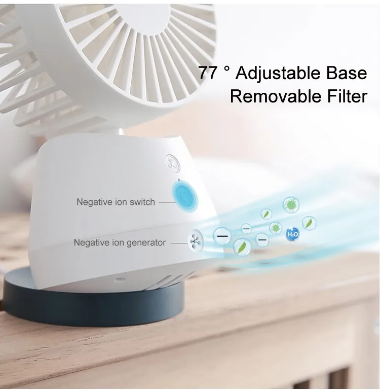 New Innovation Air Purifier With Hepa Filter Usb Charging Portable Desk ...