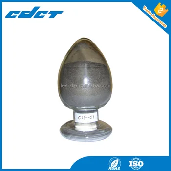 C1f-01 Magnetic Shielding Material Sendust Powder - Buy Sendust Powder ...