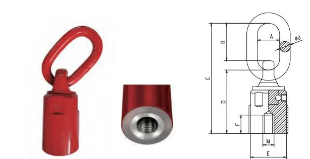 Female Fitting Eye Nut Swivel Hoist Nut in Singapore & Australia