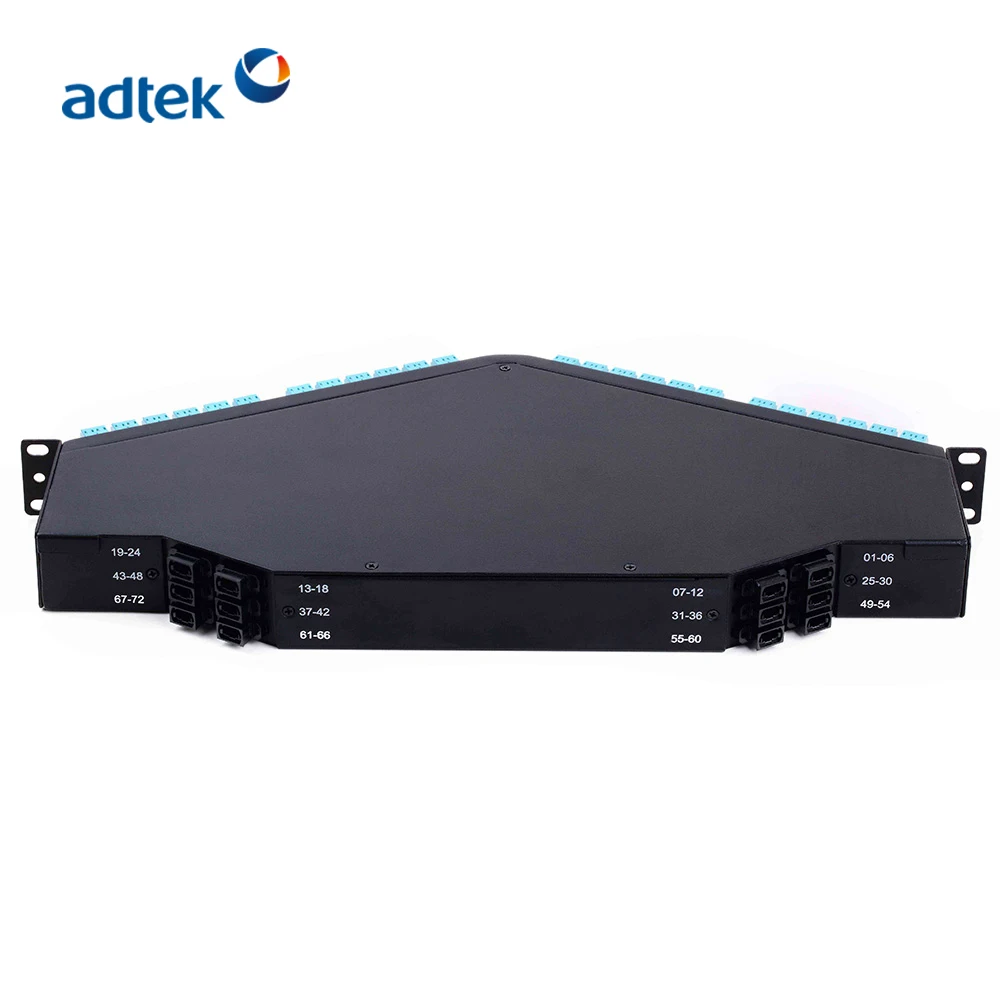 1u High Density Fiber Enclosure 144f Mpo-lc Patch Panel - Buy 24 Port ...