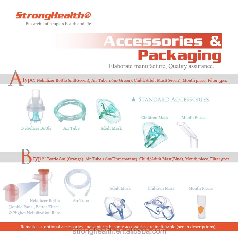 Air Compressor Nebulizer For Aerosol Therapy With Ce Iso Home Inhaler ...