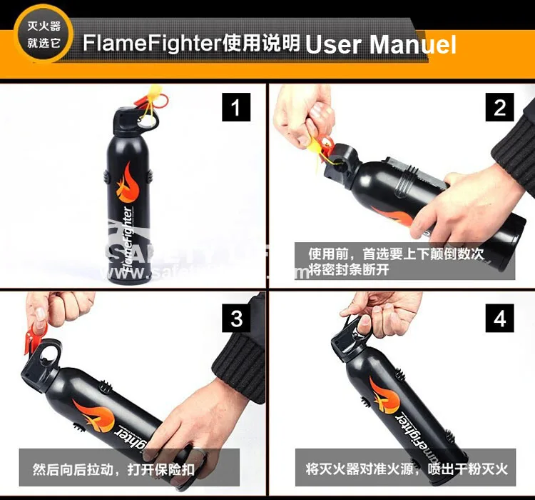 Car Fire Extinguisher - Flamefighter Mini Fire Extinguisher