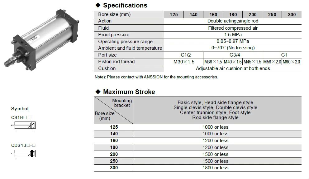 Cs1 Série Smc Cilindro Pneumático Padrão - Buy Cs1pneumatic,Cilindro ...