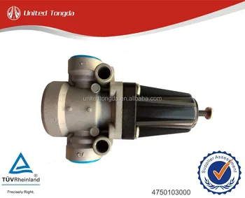 High Quality Unloader Valve 4750103000 For Volvo Mercedes Benz Scania ...