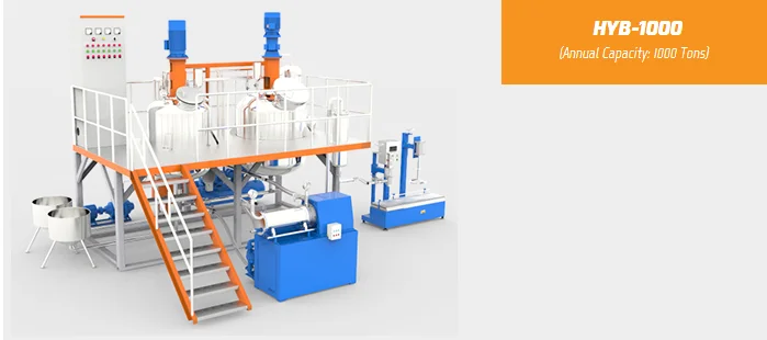 Paint Making Machine,Paint Factory Production Line,Emulsion Paint ...