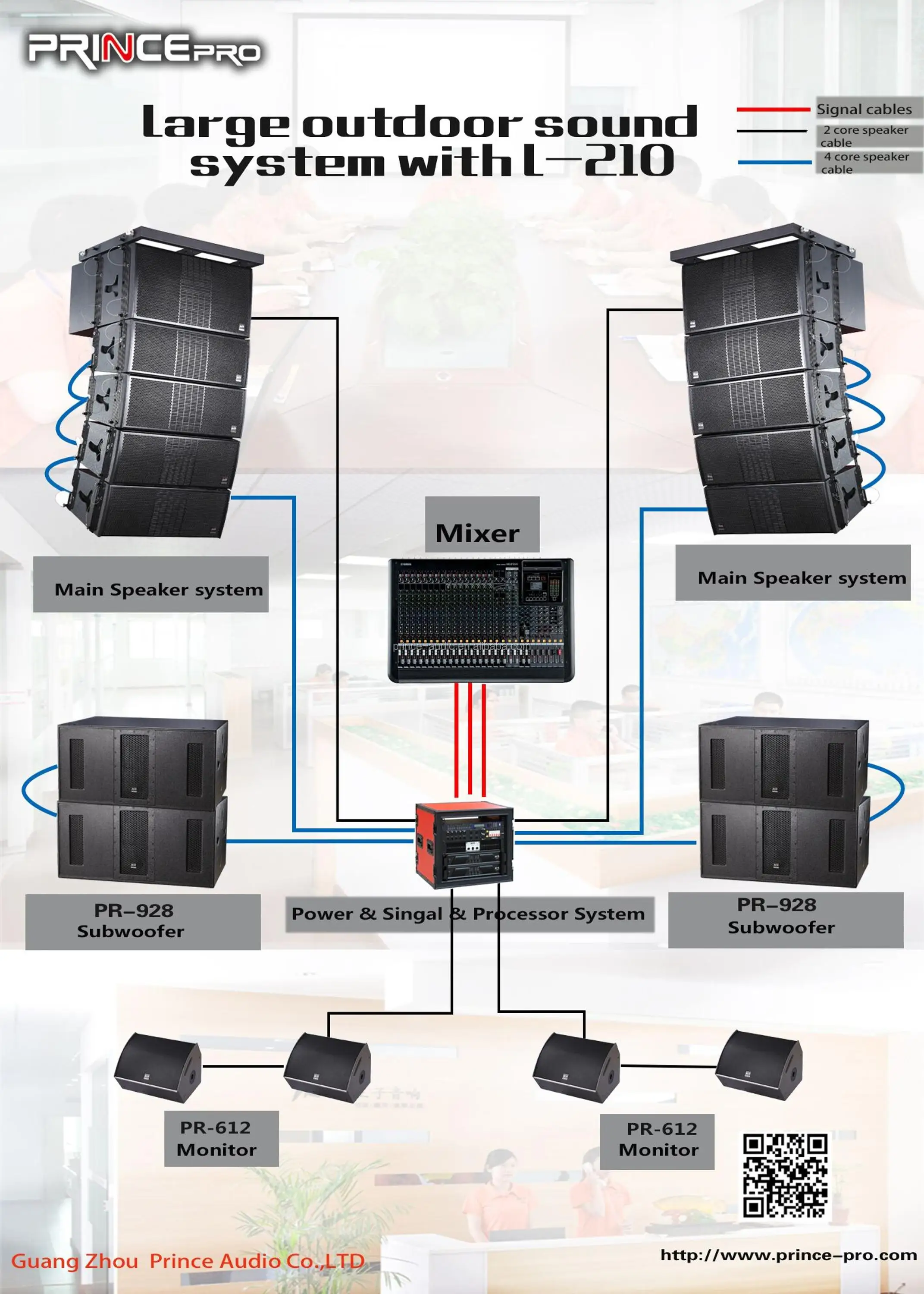 Dual 5 Inch Full Range Mini Line Array Speaker - Buy Line Array System ...