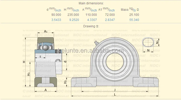 Cheap Price UCP318 Pillow Block Bearing UC318 Ball Bearing