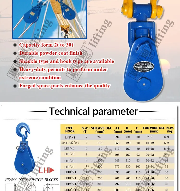High Quality Single Sheave Shackle Type Lifting Snatch Pulley Rigging ...