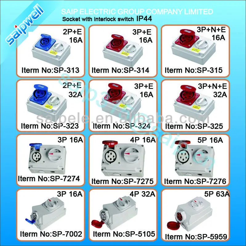 Reefer Container Electrical Plug Socket With Ce - Buy Reefer Container ...