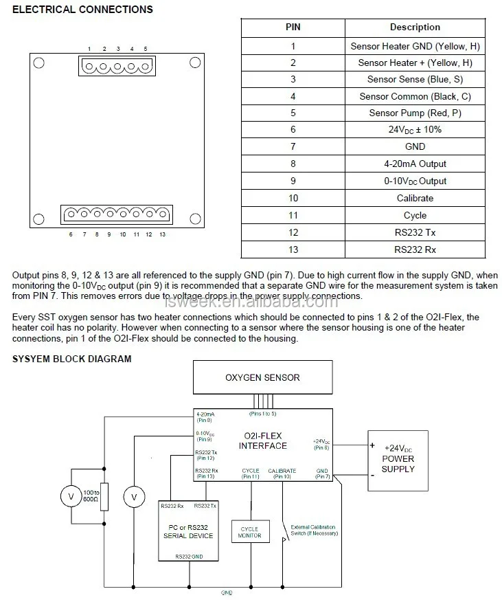 Zirconium Dioxide Oxygen Sensor Zro2 Sensor For Boiler O2s Fr T2 Buy