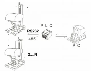 Thor X6 Touch Screen LCD for Dot Peen Marking Machine