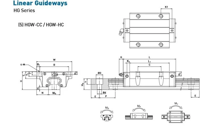 HGW30HC Taiwan HIWIN LM Linear Guides HIWIN HGW30 HGW30HC Linear Motion ... HGW30HC Taiwan HIWIN LM Linear Guides HIWIN HGW30 HGW30HC Linear Motion ...