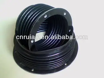 Classification Of Round Bellows Covers,Shaft Protect,Screw Protect,Bar ...