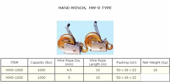 Reversible Small Manual Hand Winch With Ratchet For Sale - Buy ...