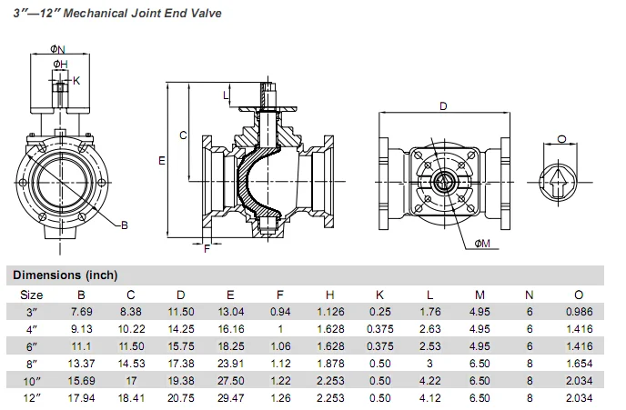 Awwa C517 Eccentric Plug Valve Flanged End Or Mechanical Joint End - Buy Eccentric Plug Valve ...