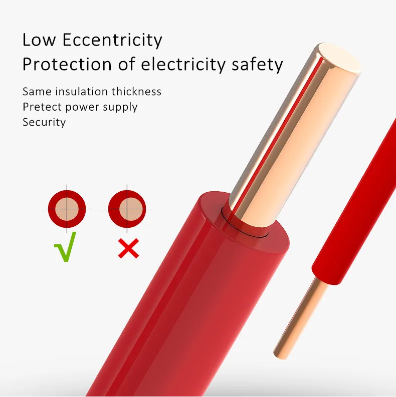 1mm Cable Solid Single Core Cable - Buy 1mm Cable Solid Single Core ...