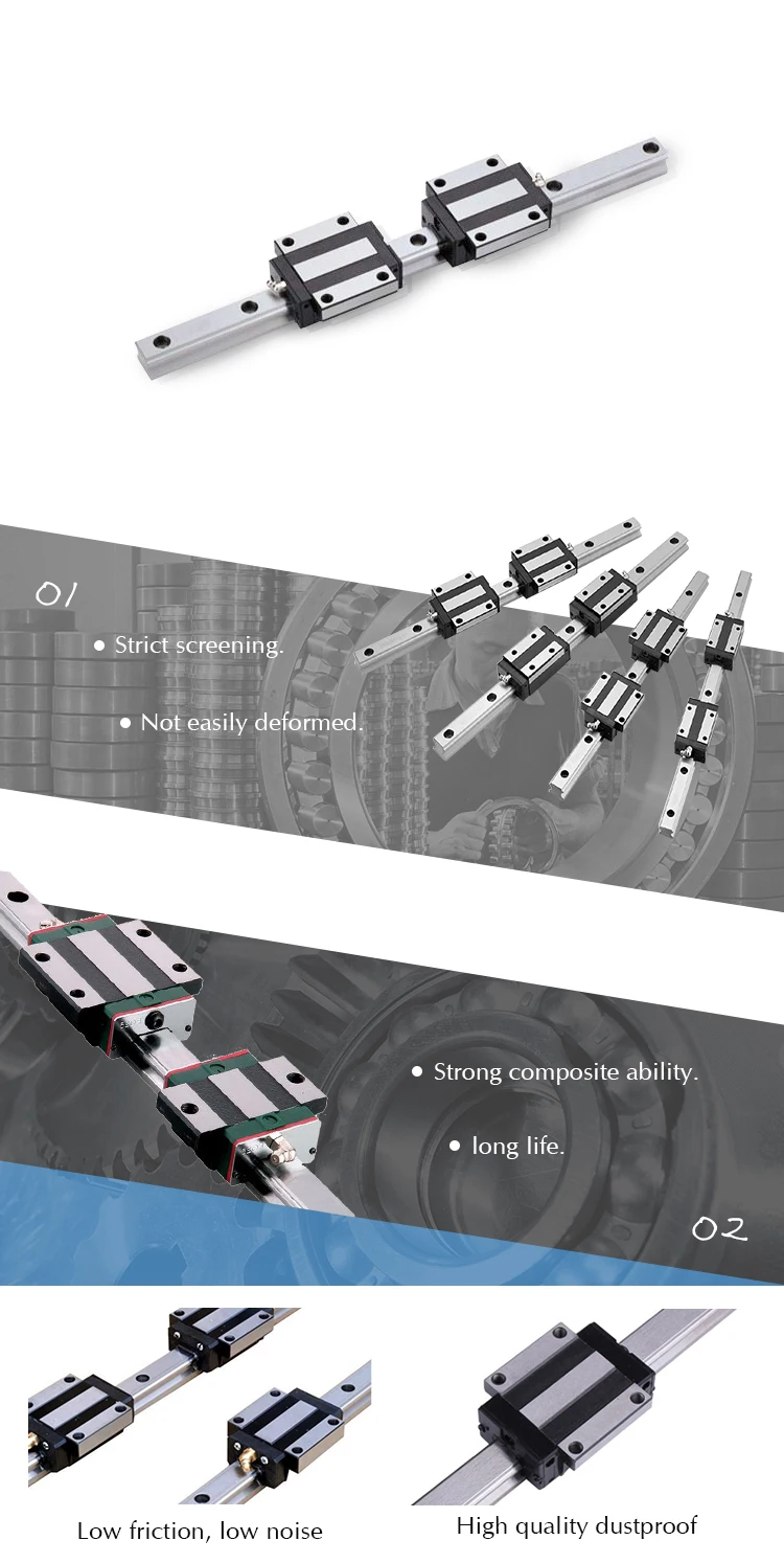 Supply High Precision Cnc Linear Guide Hgr20 2500mm Rail - Buy Linear Guide Bearing,Hgr20,Linear ...