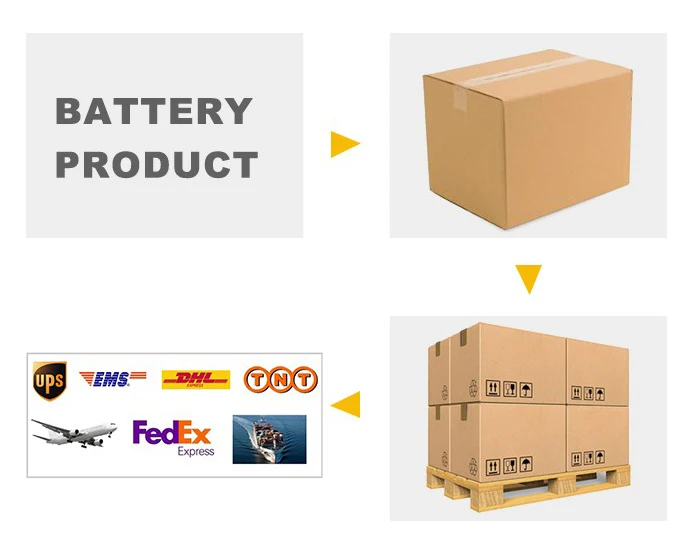 package-img