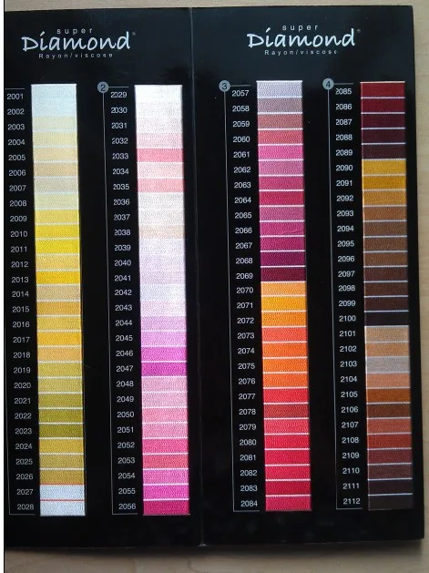 Simthread color conversion chart