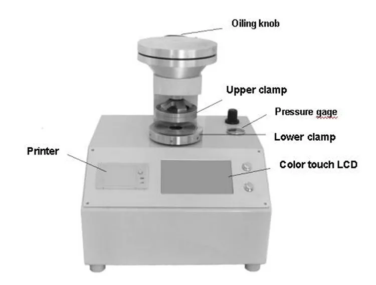 ZB-NPY Mullen Burst Tester Corrugated Box Testing Machinery| Alibaba.com
