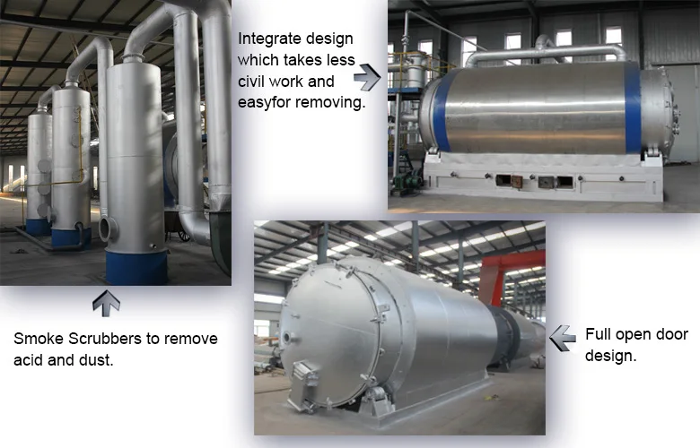 1MW Power Generator City Garbage Pyrolysis Plant - Jinpeng