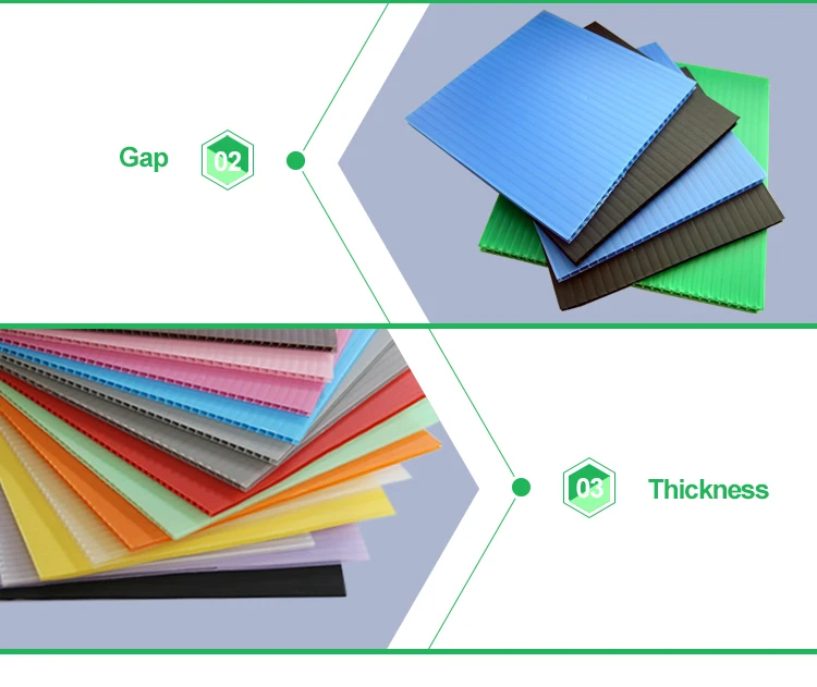 Eco Friendly Pp Corrugated Plastic Wall Panels Fluted Flexible ...