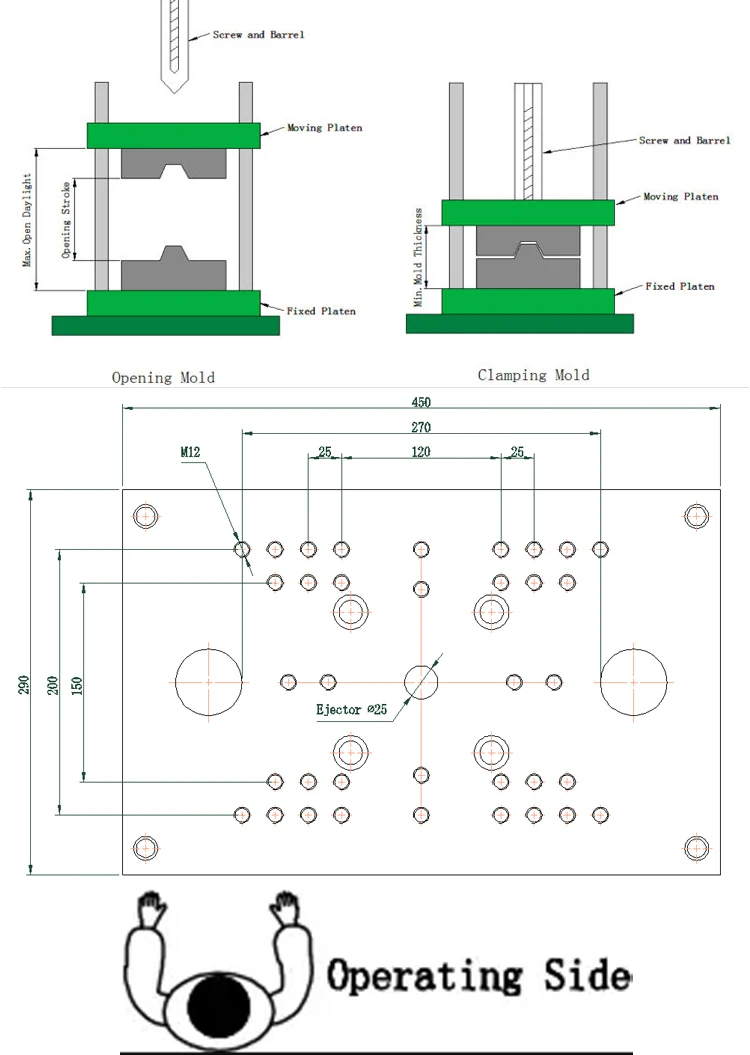 Plastic Vertical Injection Molding for Medical Syringes