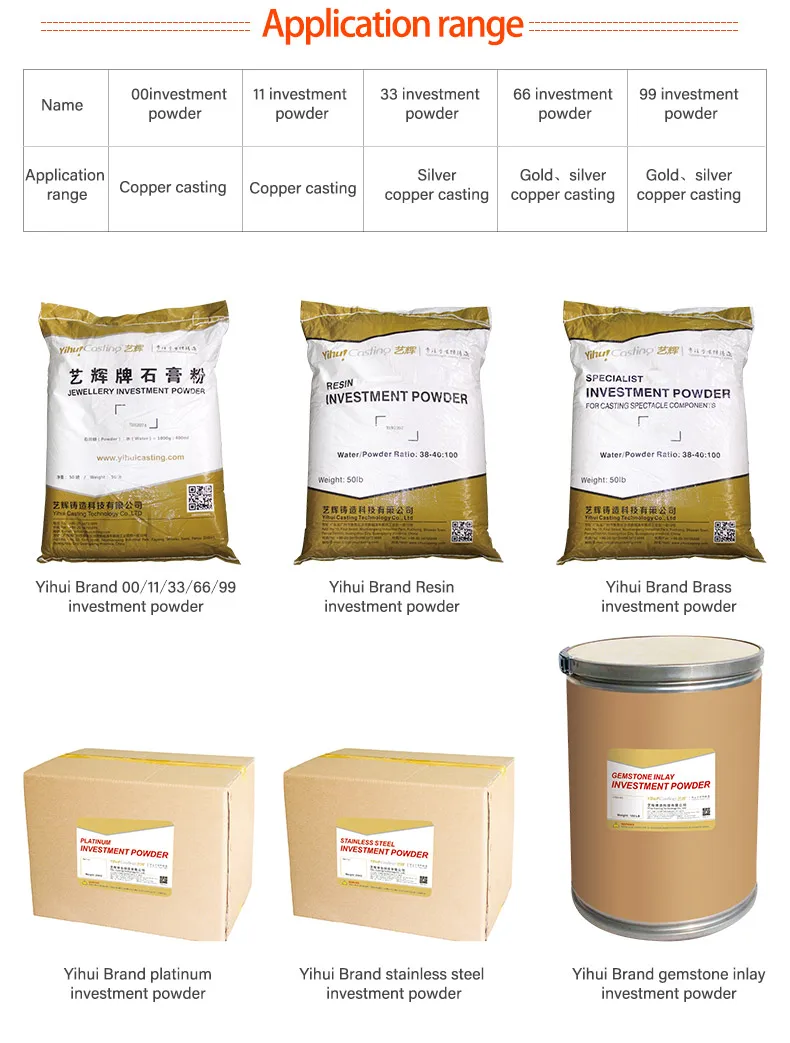 Yihui Brand 66 Jewelry Investment Powder High Quality - Buy Jewelry ...