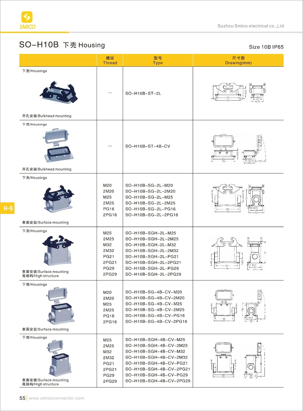 SMICO SO-H10B-SKH-4B-M32 Heavy Duty Connector - High Stability