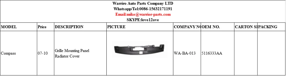 5116333aa Grille Mounting Panel Radiator Cover For Jeep Compass 2007 ...