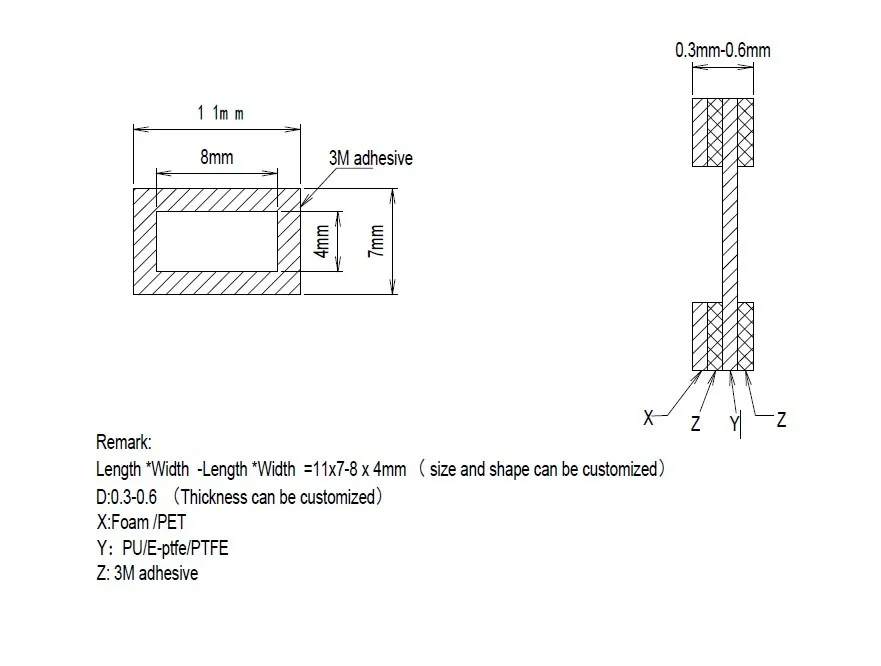 SINRI IP67 EPTFE Hydrophobic Air Permeable Vent Membrane