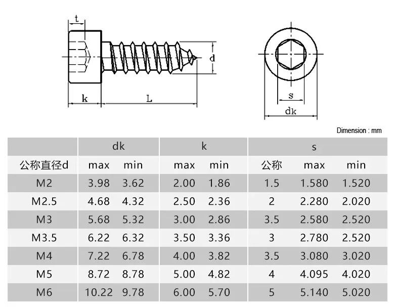 M2 M6 Stainless Steel Hex Socket Head Self Tapping Screw Buy Self