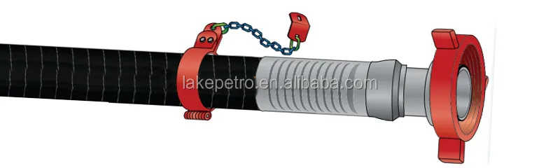 API 16C Flexible Choke Coflexip Hose Drilling Hoses by Lake