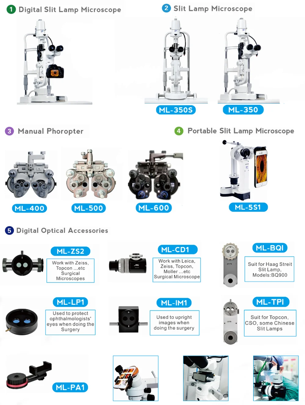 Optical Sony,Canon,Nikon Camera Adapter Beam Splitter For Surgical ...